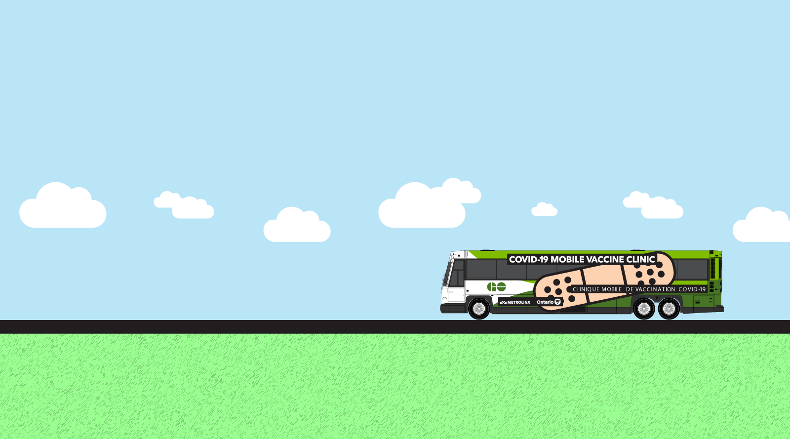 GO-VAXX Mobile Vaccine Clinic Coming to Lambton County - Lambton Public ...